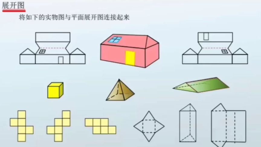 立体图形的平面展开图