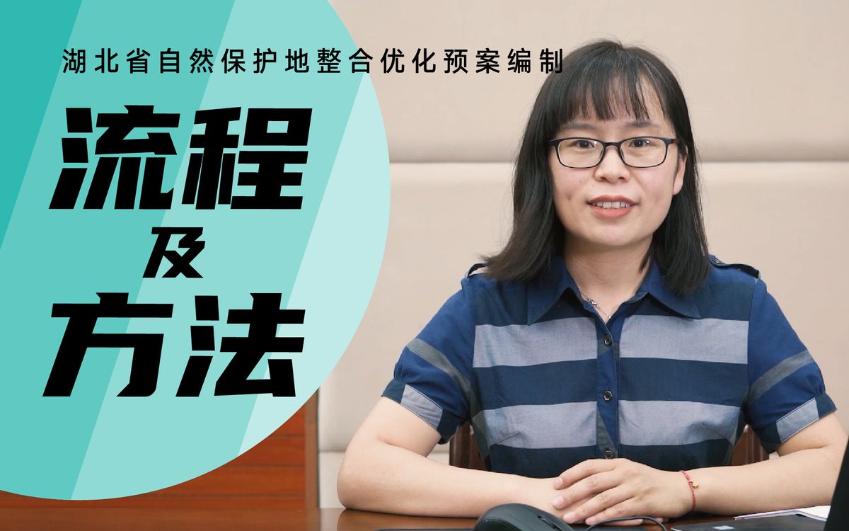 湖北省自然保护地整合优化预案编制流程及方法