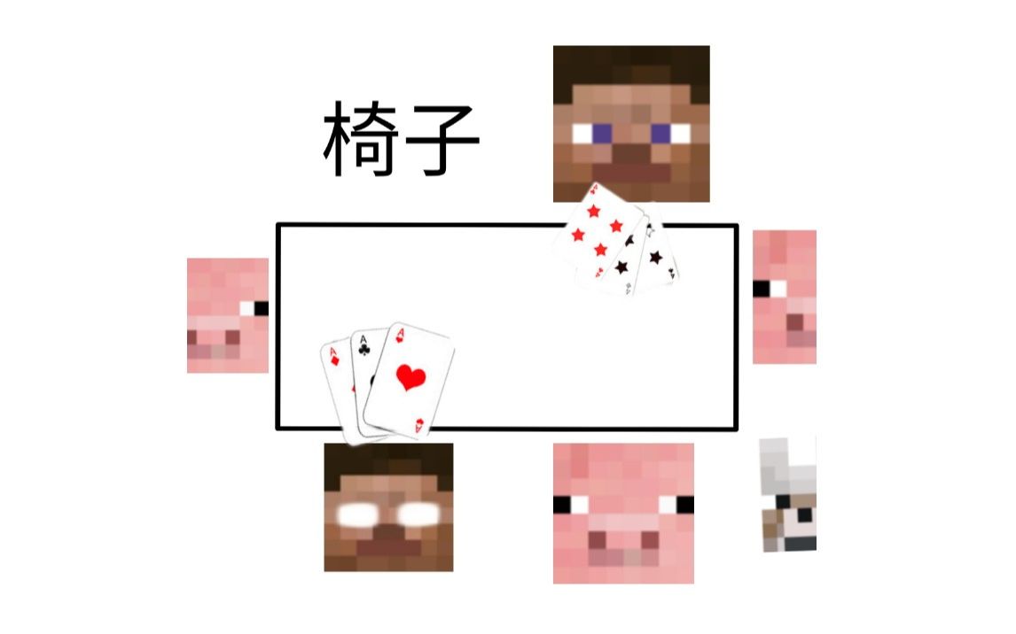 我的世界 动物空岛 EP.5