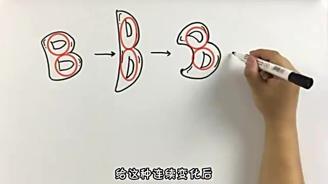 现象与本质:生活中的拓扑