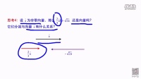 三分钟学数学之向量的乘法 (2)