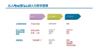 人力资源管理的发展与变化趋势