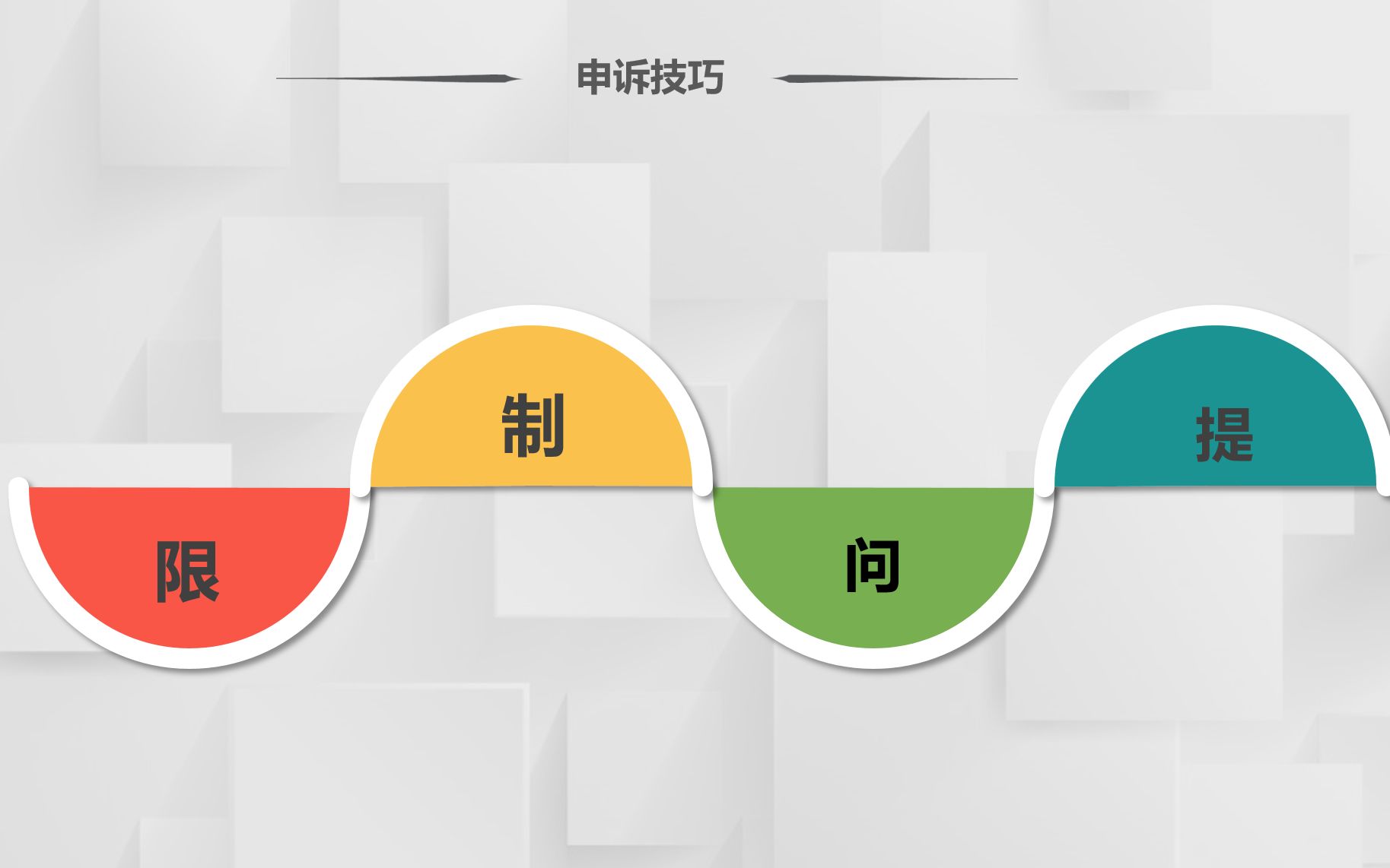 微信被限制30天怎么解除?