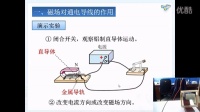 通电导体在磁场中能否受到力的作用