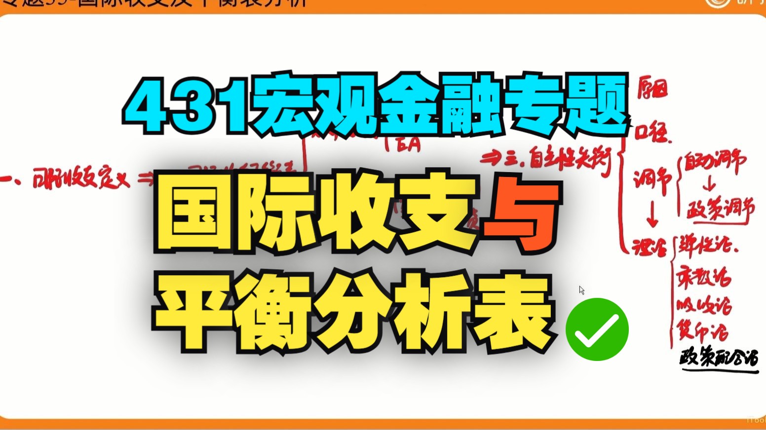 ...专题35-1.国际收支与平衡表分析/什么是国际收支?国际收支平衡表的...