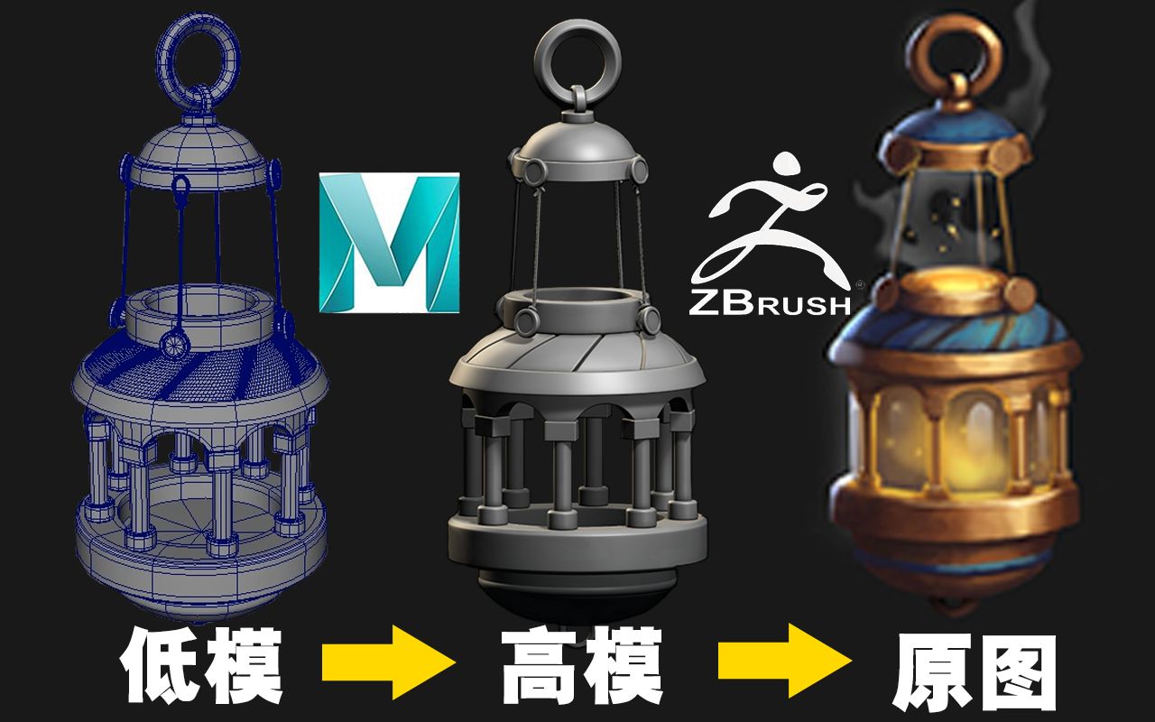 【Maya建模】适合新手入门练习的风格化灯笼全流程制作,新手入门...