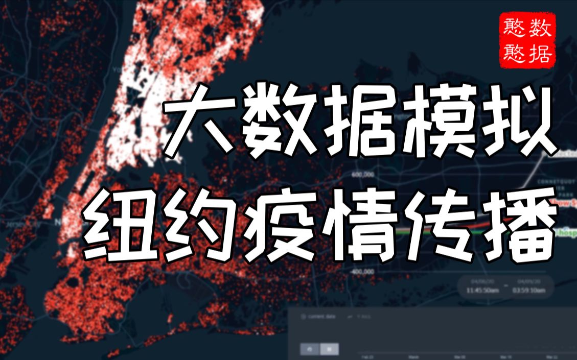 【大数据可视化】用大数据模拟,在没有积极防疫手段下,病毒将如何在...