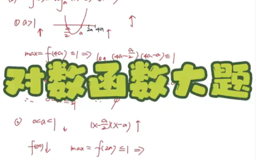 对数函数大题,复合函数单调性