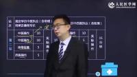 中医、中西医、中医确有专长医师实践技能第二站分值分析考情详解
