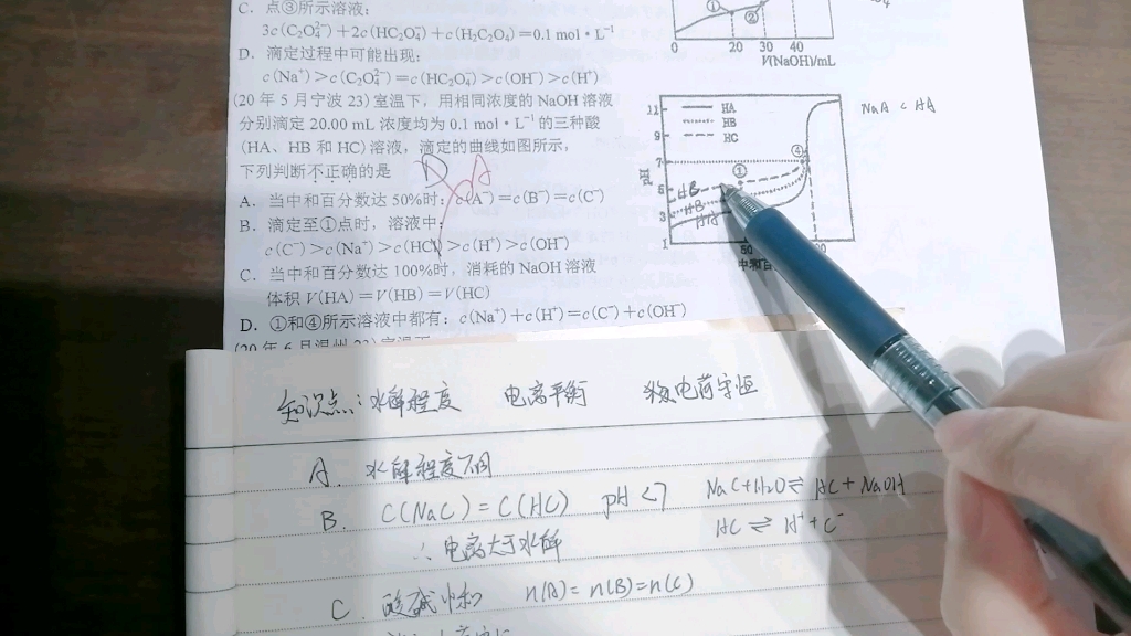 高中化学选修四——水解程度,电离平衡,电荷守恒
