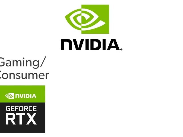 3.哪个显卡适合 vMix?GeForce Vs 专业卡