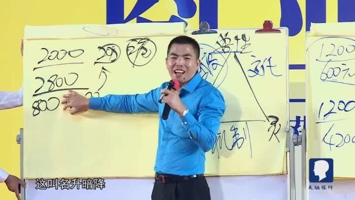 如何将工资转为绩效(经典、转起)