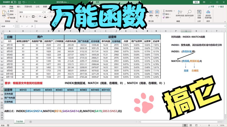 Excel《万能函数》一用就首选,技能不求人,提高工作效率,搞他