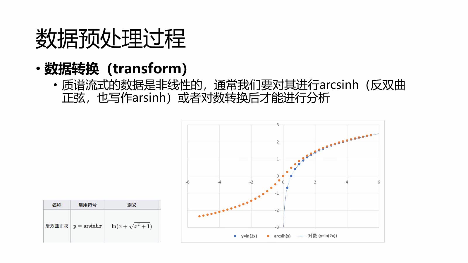 质谱流式R语言数据分析教程