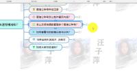 微信公众号注册 微信公众号运营技巧