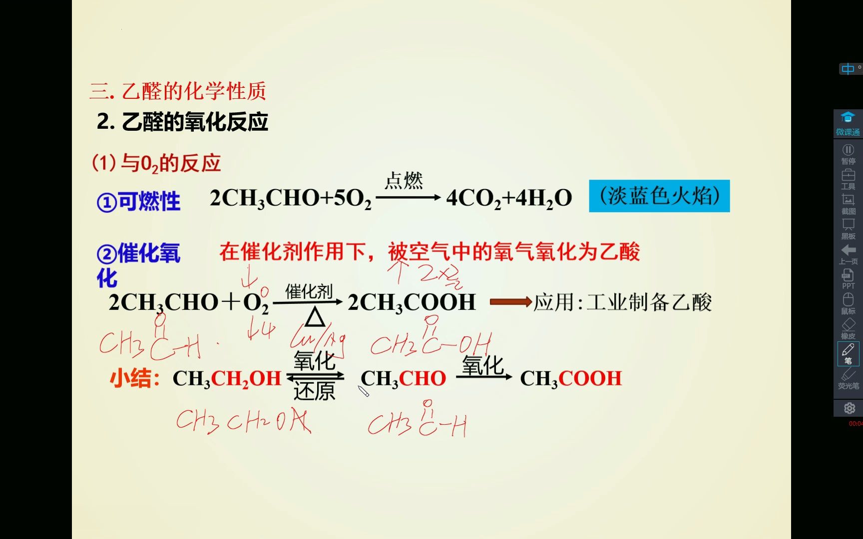 高中化学:乙醛的氧化反应:催化氧化的反应原理及记忆方程式的方法