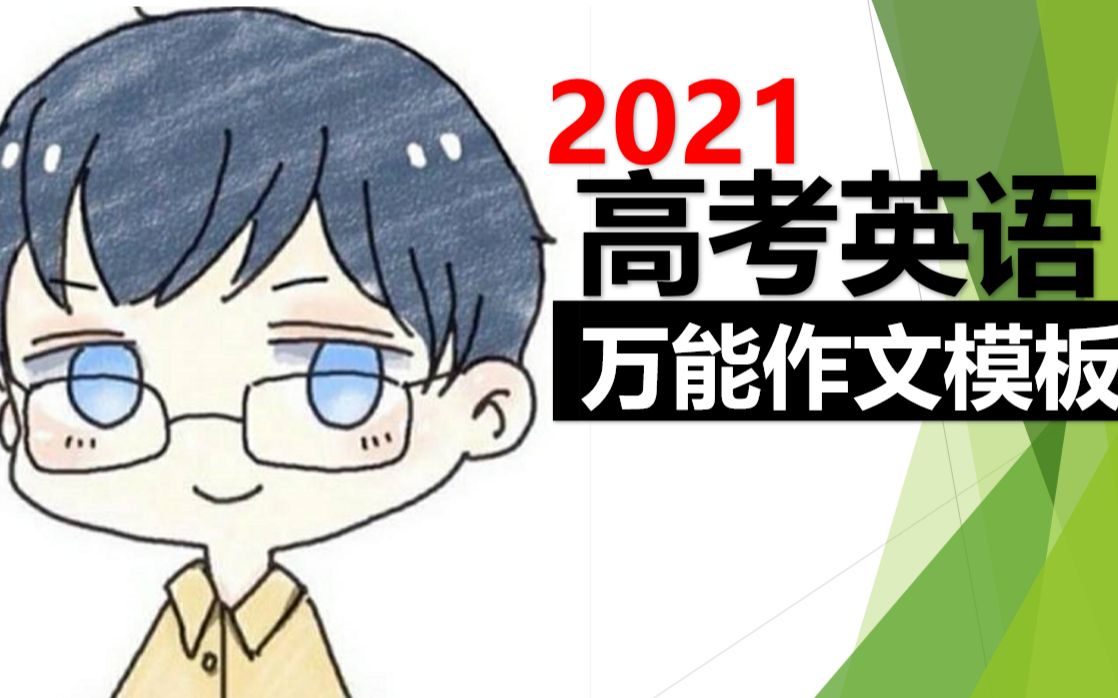 【高考英语】2021高考英语书信作文万能模板课⑩告知信/建议信(学...