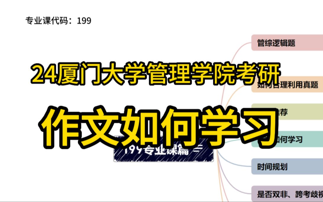 24厦门大学管理学院考研:作文如何学习?(199管理类综合能力,会计学系...