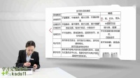 2021江西公考-财经管理课程-财经管理-财政金融-1_(new)