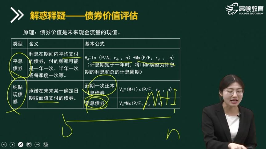 CPA《财务成本管理》解惑答疑:如何理解债券价值的评估方法?