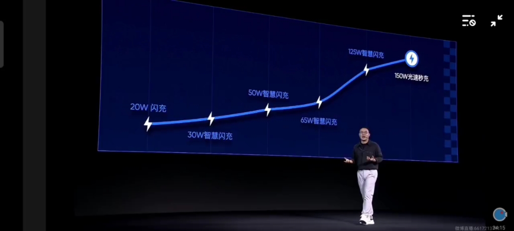 realme要做充电技术的“卷王”