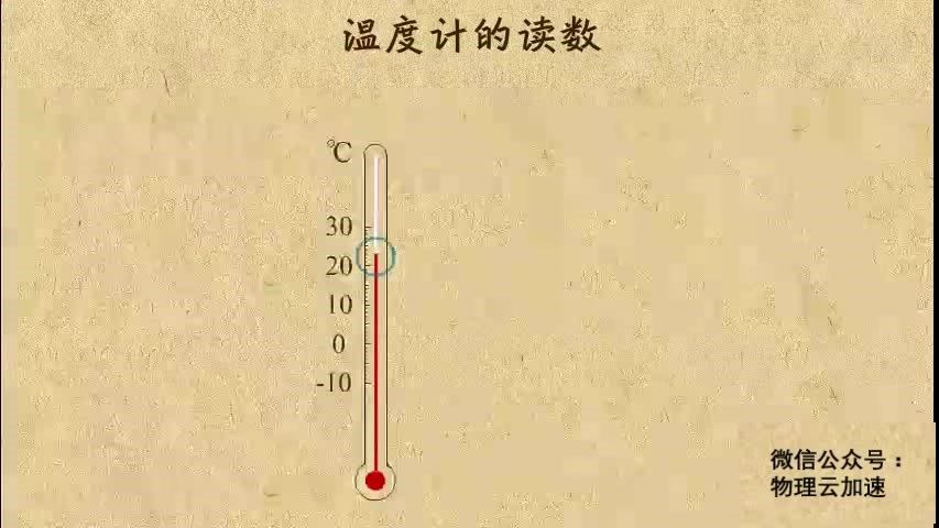 都是9年义务教育你咋这么优秀 温度计的读数