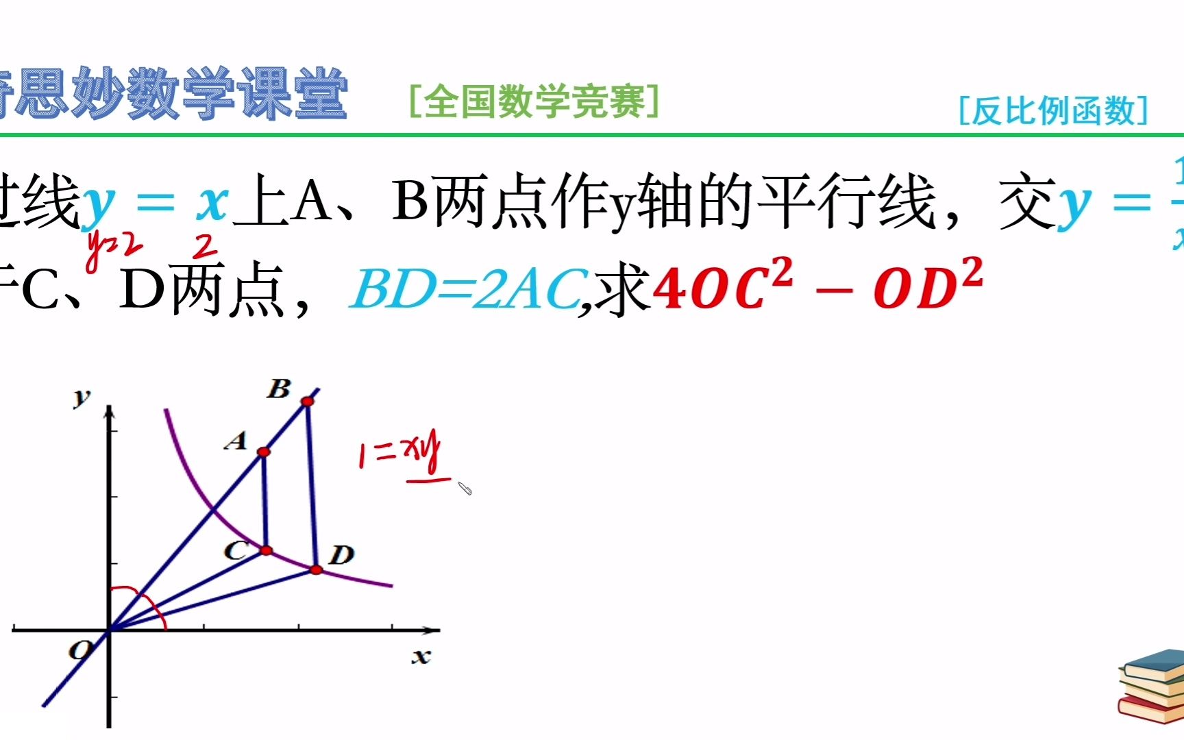 反比例函数竞赛题,综合性好题