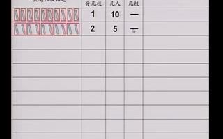 青岛版小学数学二上8.1 有余数除法的认识[毛修丽]【市一等奖】全国...