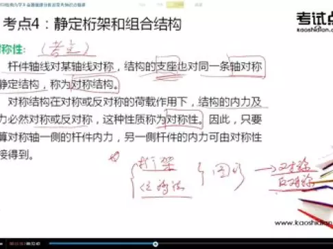 第05讲静定结构受力分析(二)