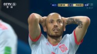 2018世界杯 B组伊朗VS西班牙 第6集 【上半场回放】伊朗门前风声鹤...