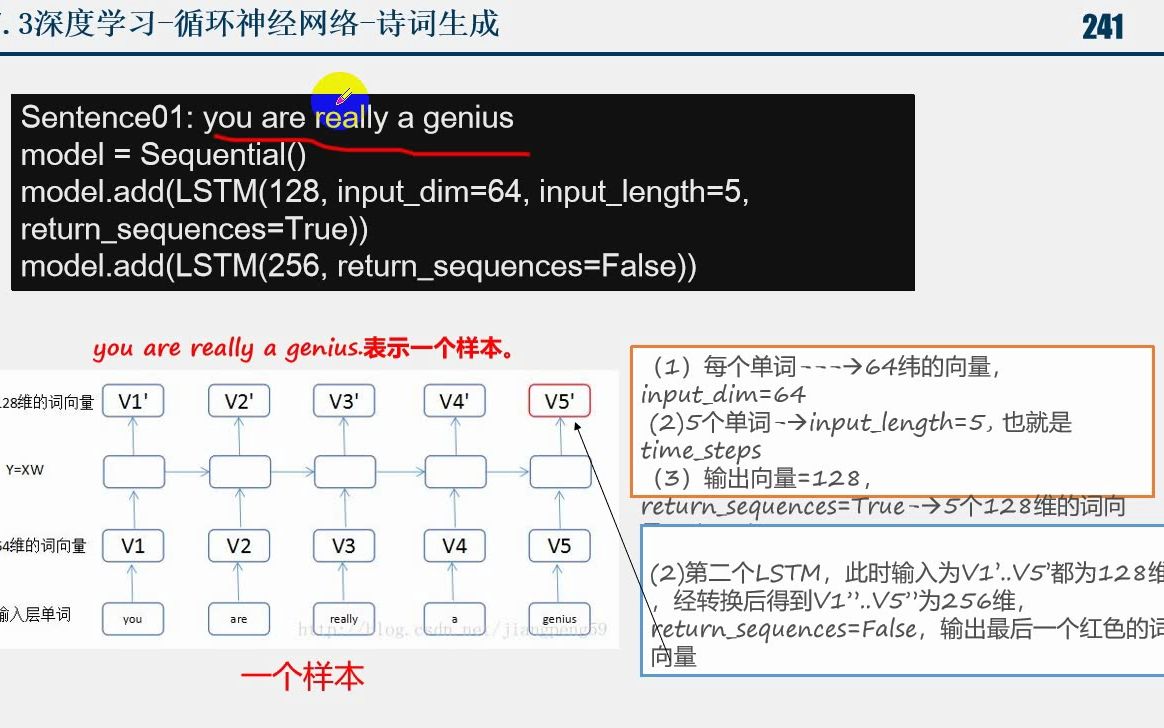 7.3 诗词生成案例