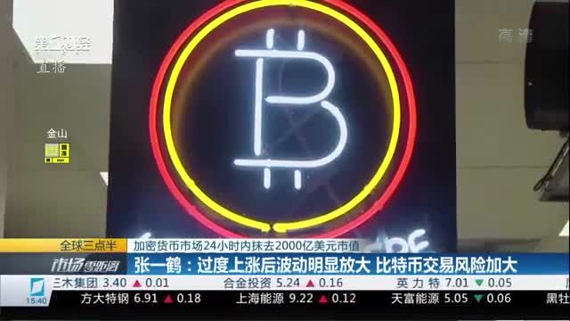 比特币暴跌 加密货币市场24小时内抹去2000亿美元市值丨全球连线