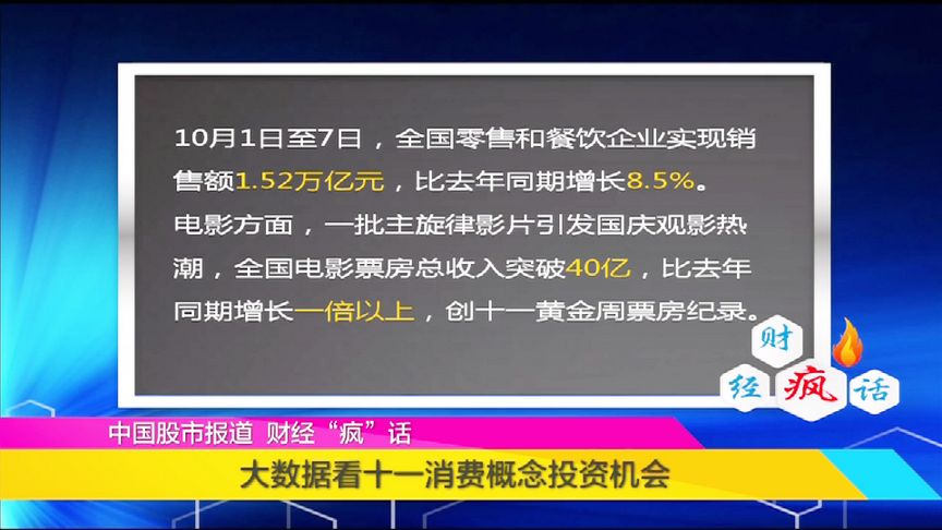 大数据看十一消费投资,全国零售价和餐饮企业售额达1.54万亿元
