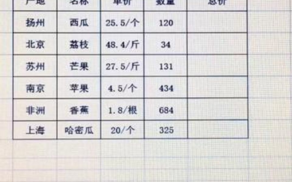 带不同单位的求和计算,你学会了吗