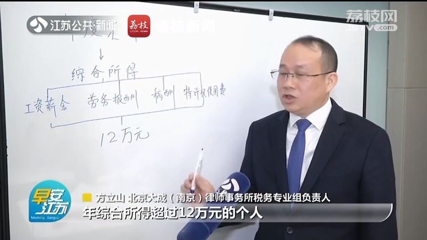 【转发提醒!#2021个税专项扣除开始确认#,影响你明年的收入
