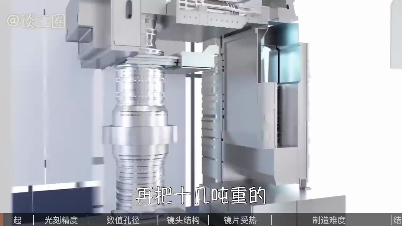 53 EUV光刻机的工作详解:看看镜头及成像系统是如何刻出微小的芯片的