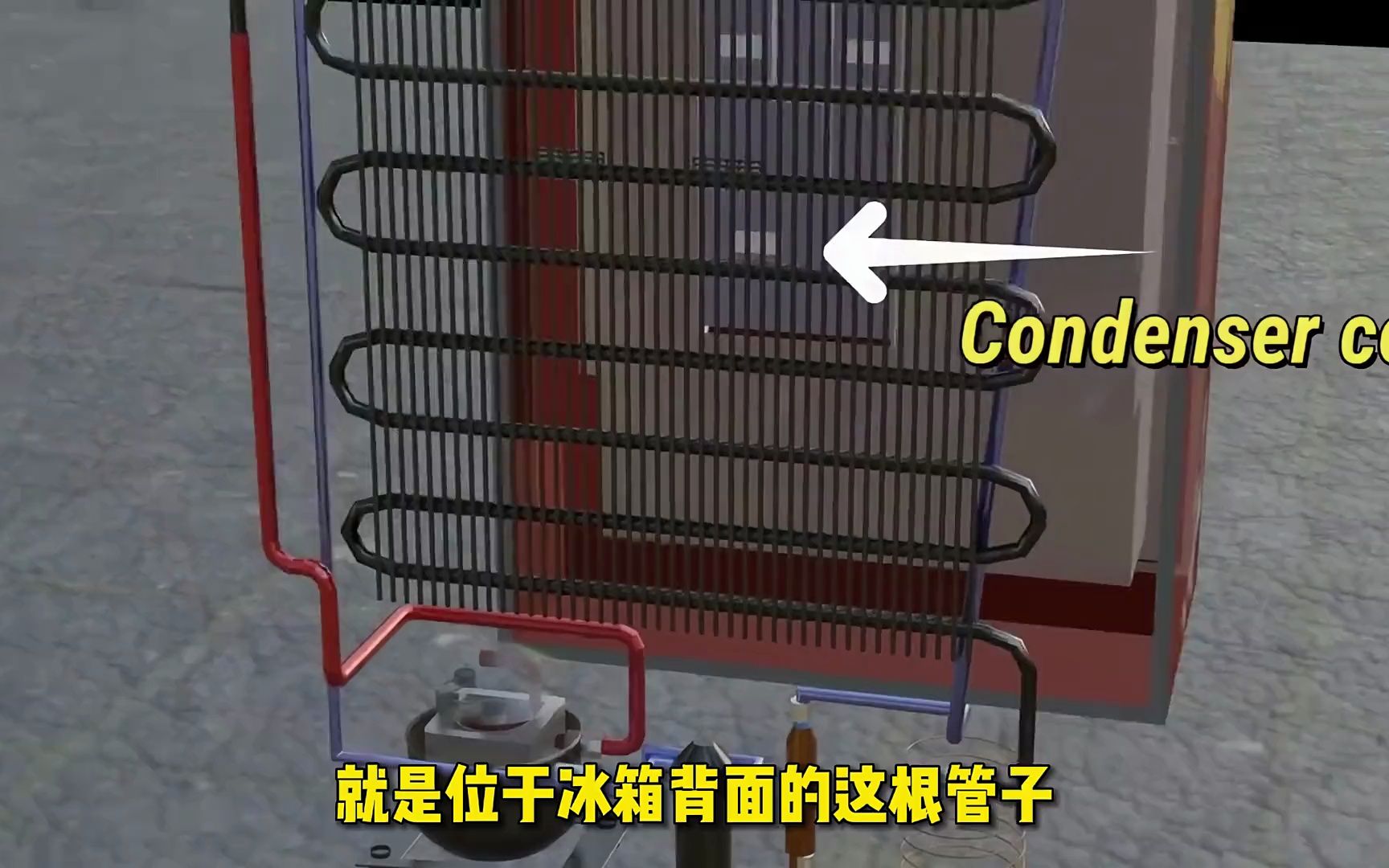冰箱是如何工作的 #科技与狠活 #工作原理 #三维动画