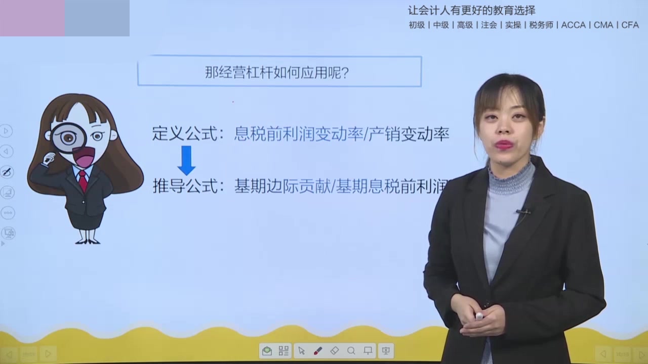 财务管理-给我一个支点,我可以撬动增长(经营杠杆)2