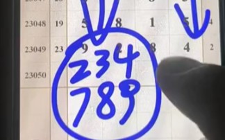 排列三排列五3月1号23050期走势分析组合