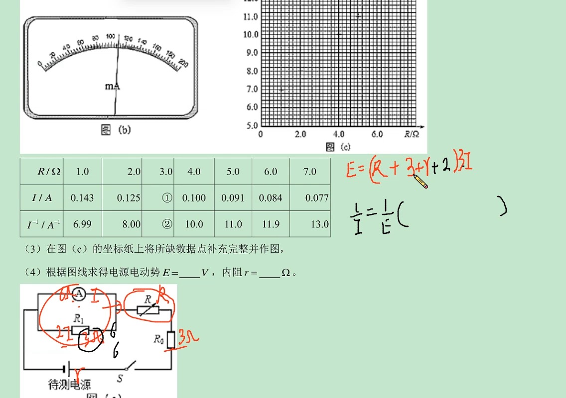 291510 电学实验 测电源电动势和内阻 变式 I分之一,注意电流改装电压表
