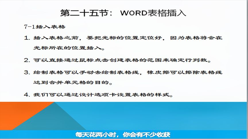 第二十五节: word表格插入