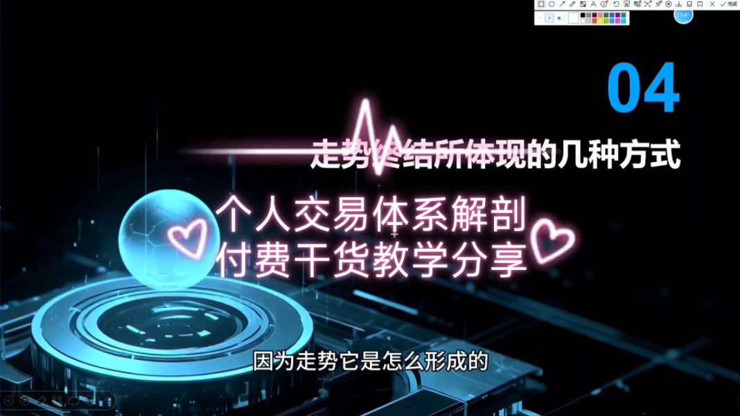 ...线段什么时候会终结?走势线段终结时会体现出哪些走势结构?(缠论/...