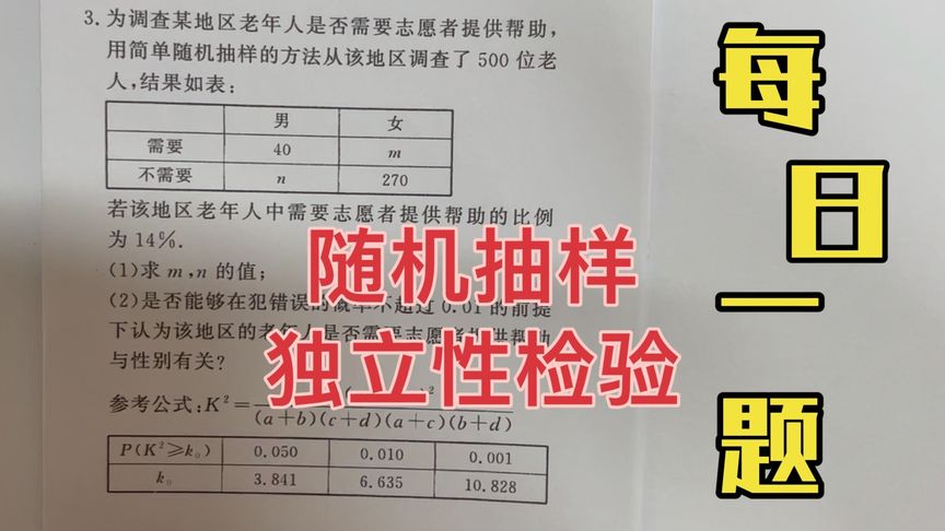高中数学每日一题8,独立性检验(看卡方,要算对数值)简单题。