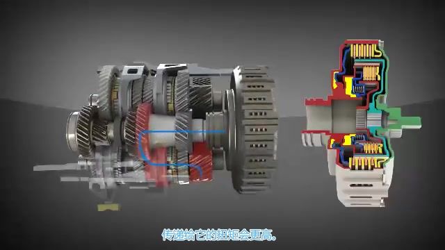 DCT双离合器变速器工作运行原理3D动图详细介绍