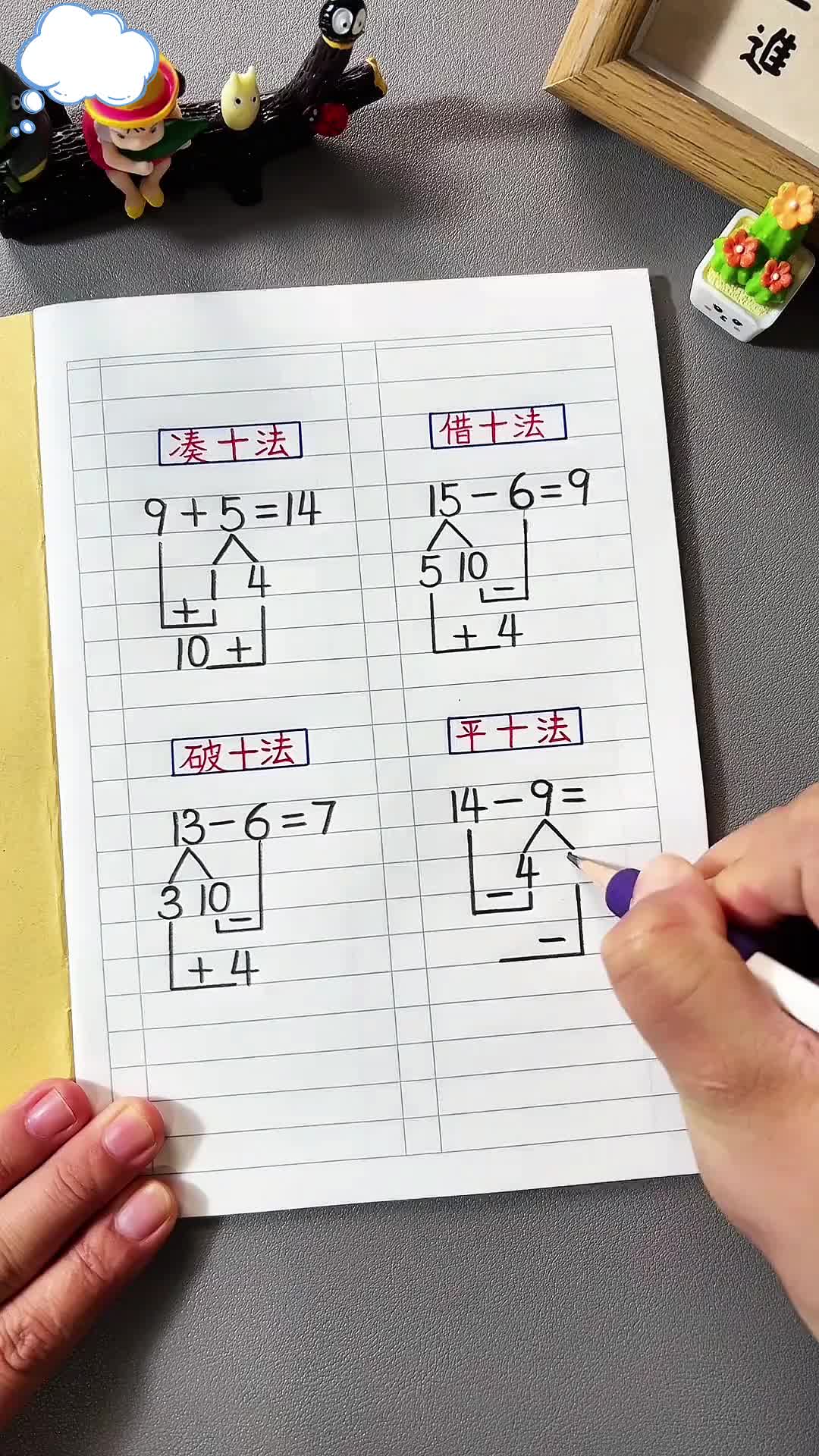 #幼小衔接数学 需要掌握的计算方法,幼儿园大班就需要学会的#凑十法 ...