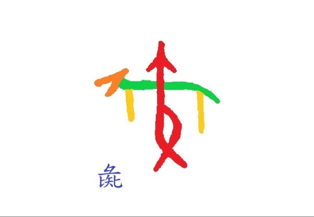...动画、甲骨文动画:彘01(内含“彘”字甲、金、篆、隶、楷字形演变...