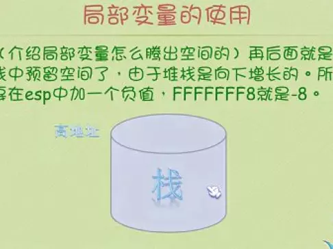 WIN32汇编017使用MASM 09