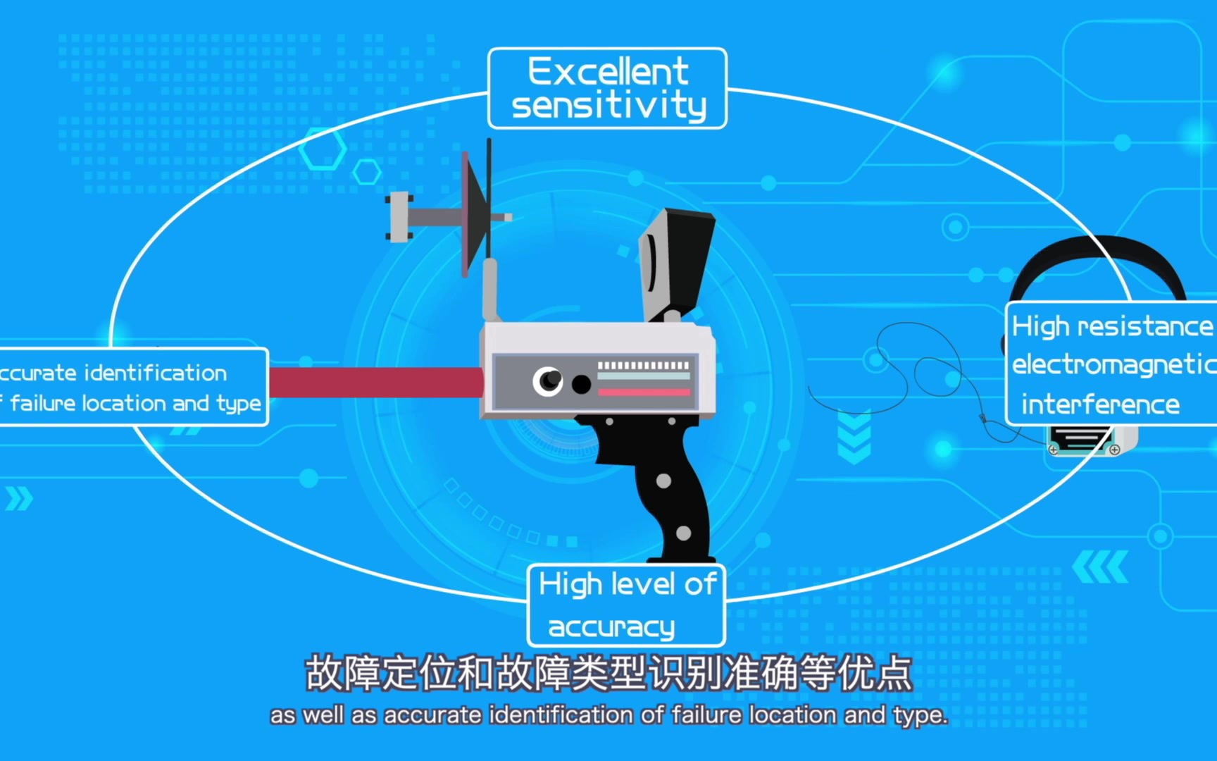 深埋地下的电缆发生故障,怎么快速定位?