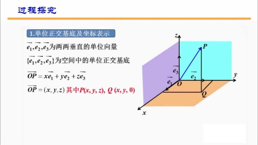 空间向量的坐标表示