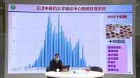 【张伯礼做客津云开讲首场“抗疫思政课” 】在抗击新冠肺炎疫情的...